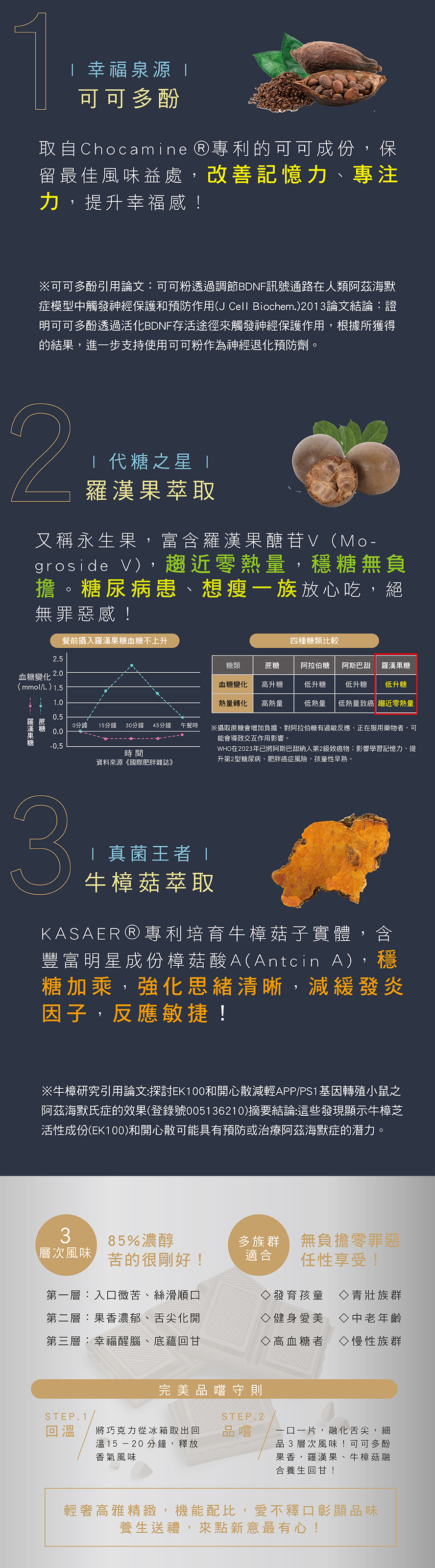 芭比可可 Barbie Coco 85% 黑巧克力薄片 - OnePay Store